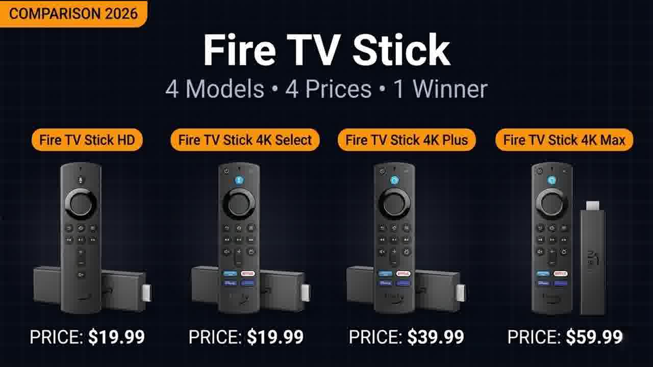 Fire TV Stick Comparison 2026 — Which Model Should You Buy?
